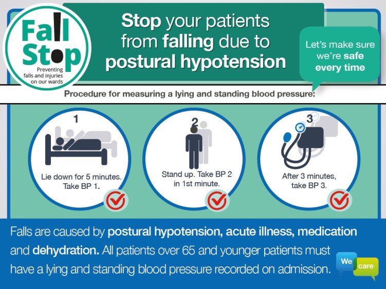 East Kent Hospitals University NHS Foundation Trust's FallStop ...