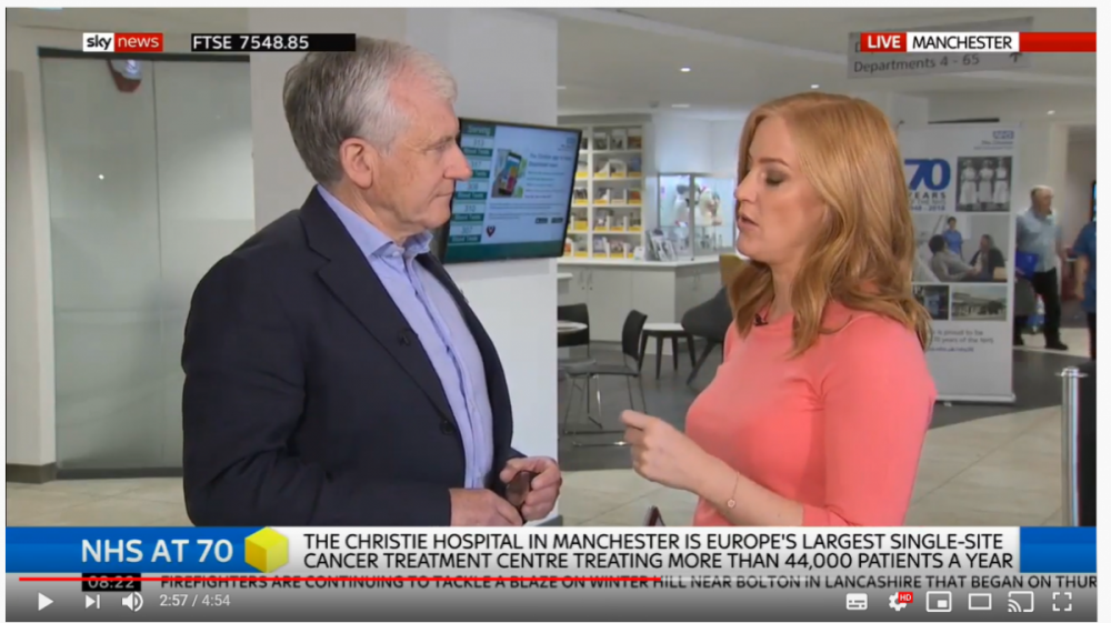 The importance of cancer research, an interview with Professor John ...