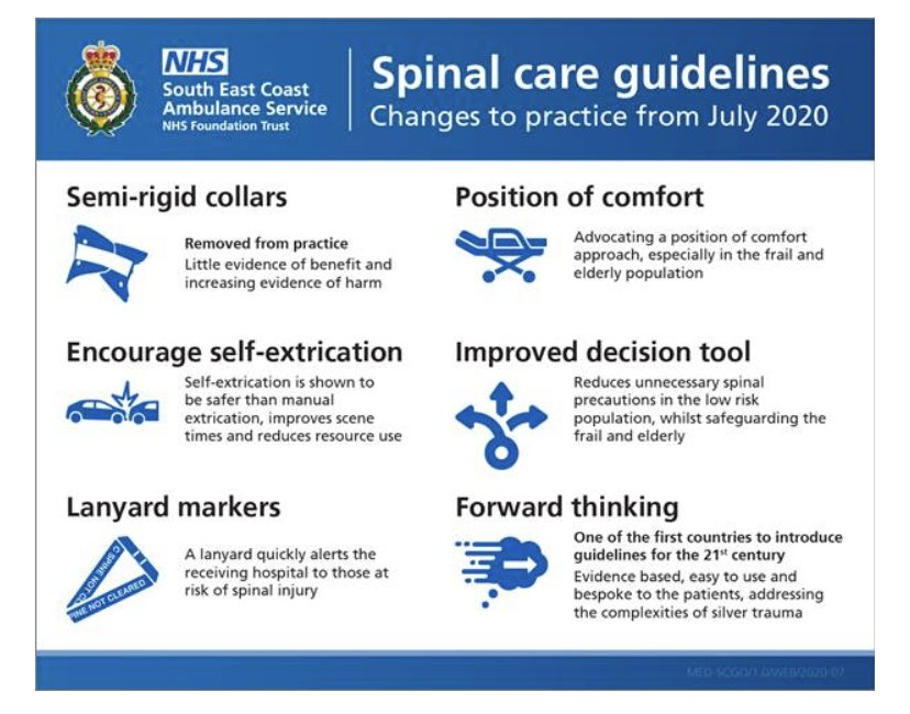 SECAmb introduces new spinal care guidelines - News - Patient Safety ...