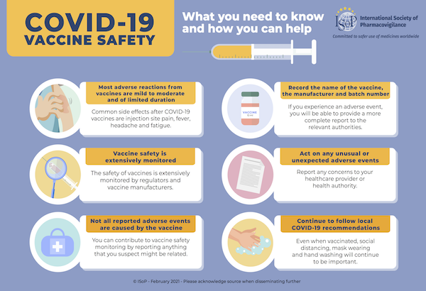 International Society of Pharmacovigilance: COVID-19 vaccine safety ...
