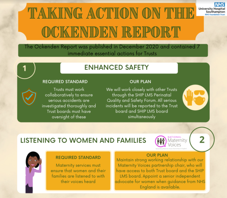 Taking action on the Ockenden report (University Hospital Southampton ...