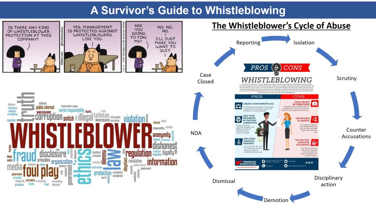 A survivors guide to whistleblowing (19 January 2021) - Whistle blowing ...