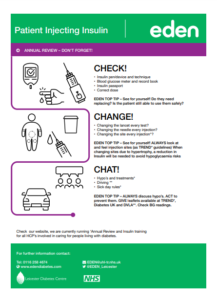 Insulin Injection Patient Education