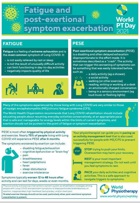 Fatigue and post-exertional symptom exacerbation: poster for World PT ...