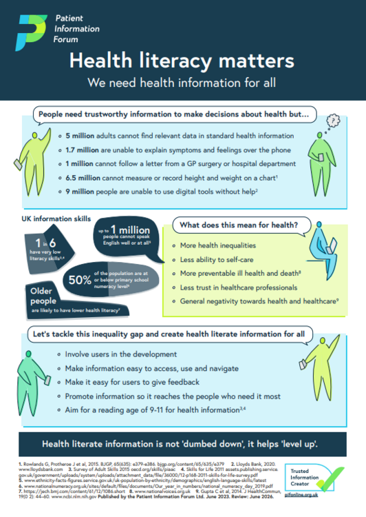 Health Literacy Matters (Patient Information Forum) - Patient ...