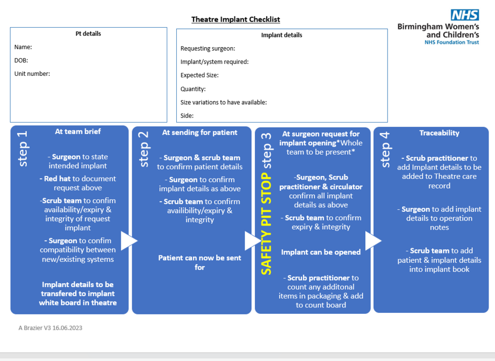 PIT stop (prosthesis/implant timeout) checklist - Surgery - Patient ...