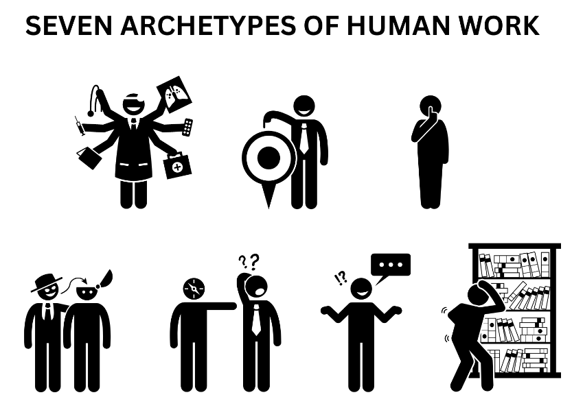 Postcards from work: Exploring archetypes of human work through micro ...
