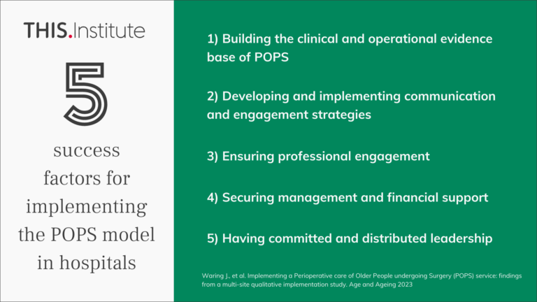 Implementing a perioperative care of older people undergoing surgery ...