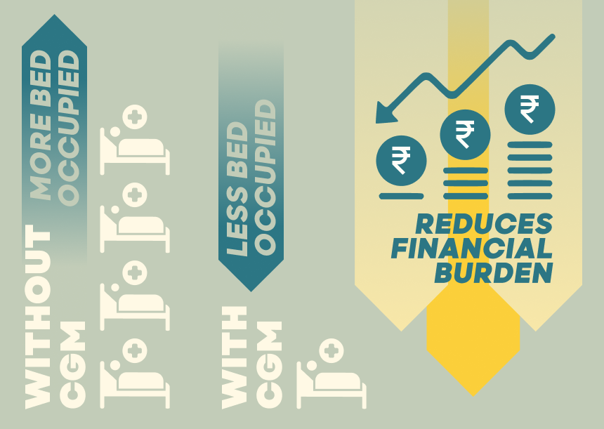 D-coded diabetes - Diabetes - Patient Safety Learning - the hub