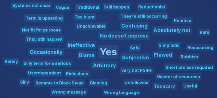 Never Events: The Big Debate - Patient safety in health and care ...