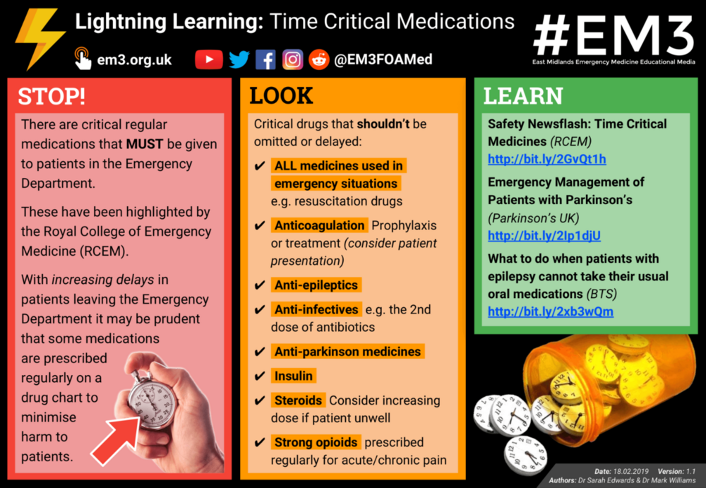 Lightning Learning: Time Critical Medications - Medication including ...