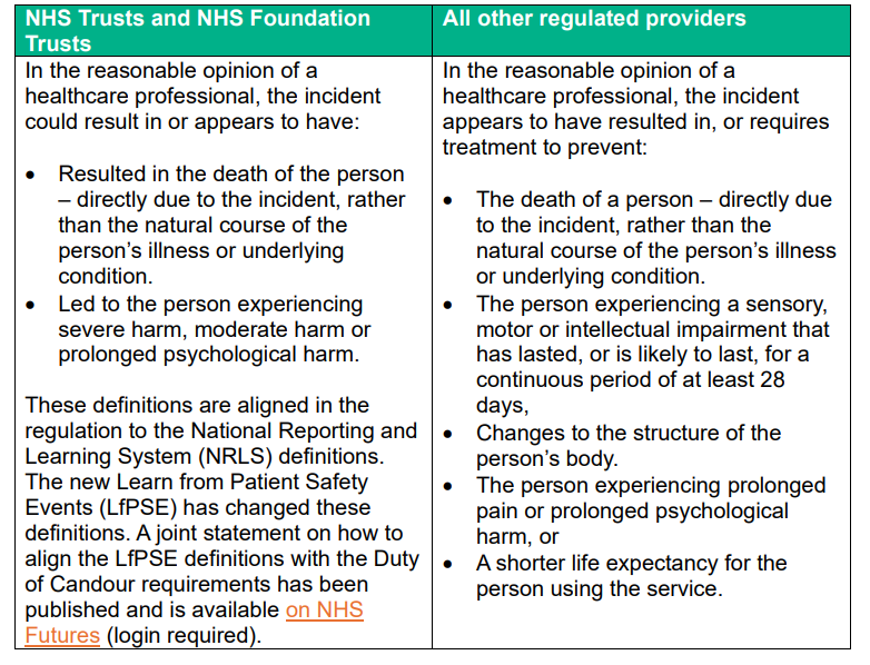 Duty of Candour: Frequently Asked Questions - Methodology and guidance ...