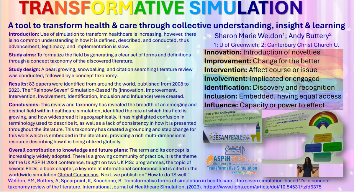 Transformative simulation poster (2024) - Transformative simulation ...