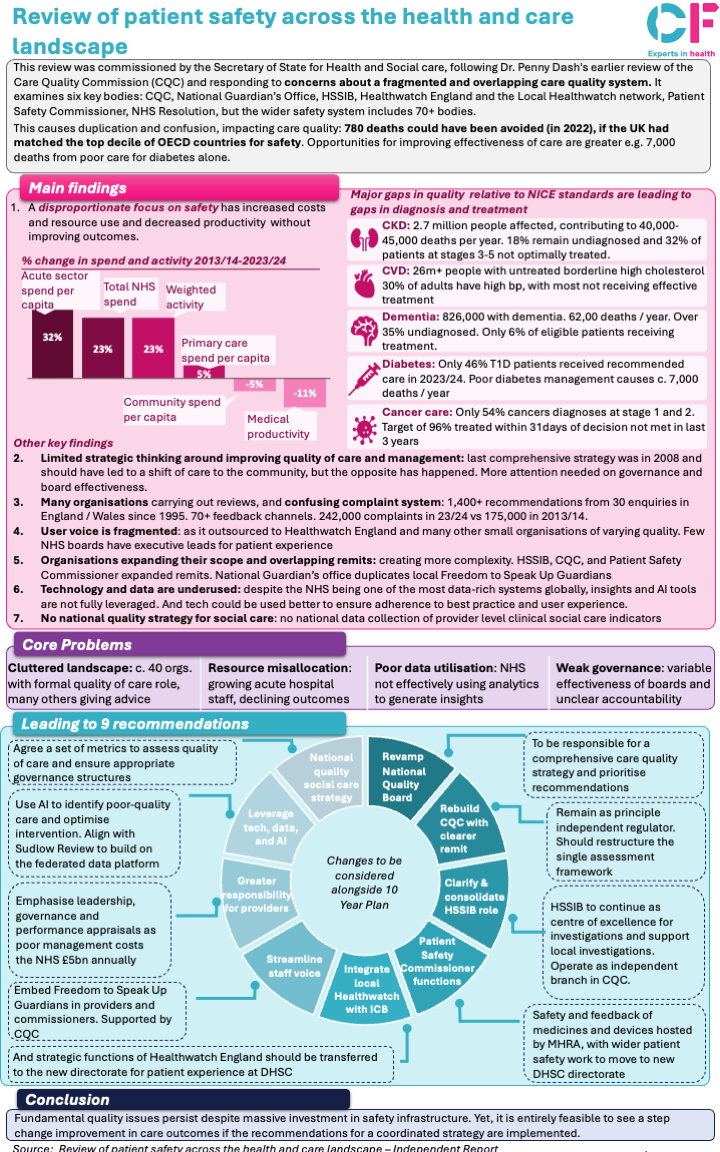 CF summarises the 10 key findings and recommendations from the Dash ...