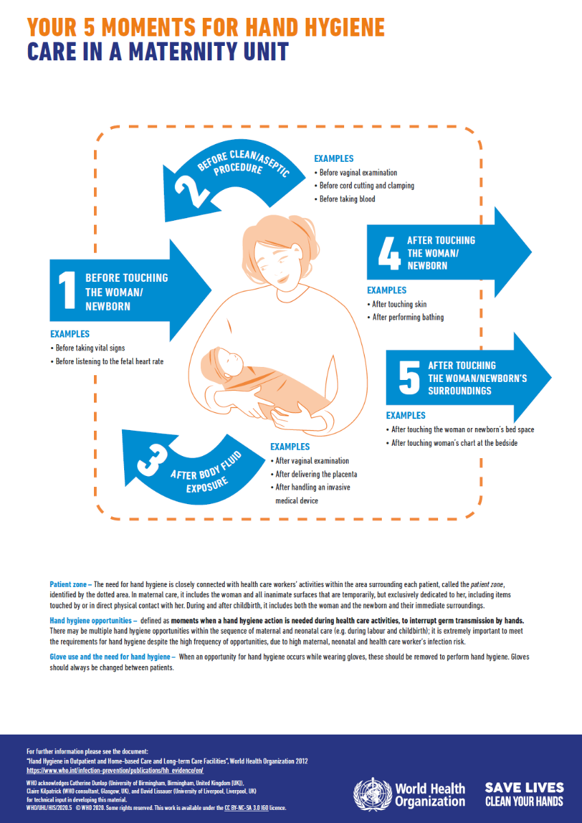 WHO: Your 5 moments for hand hygiene care in a maternity unit (2020 ...