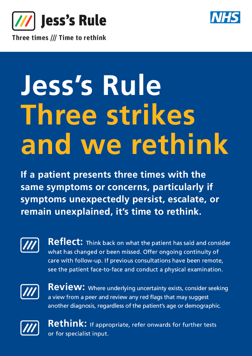 Jess’s Rule: Three strikes and we rethink (NHS England, 23 September ...