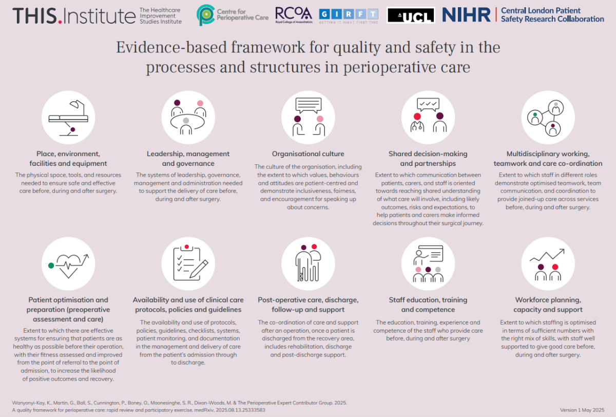 THIS institute: Developing a framework and core indicators for ...